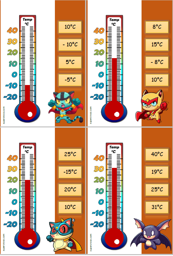 Jeu des thermomètres – Niveau 2 - SuperCroco