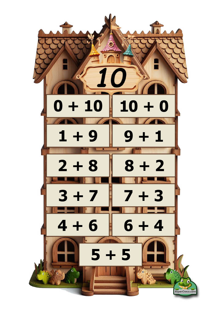 Maisons des nombres - Affichage