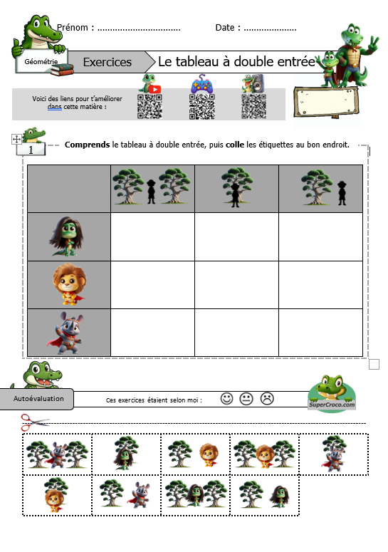 Le tableau à double entrée - Exercices