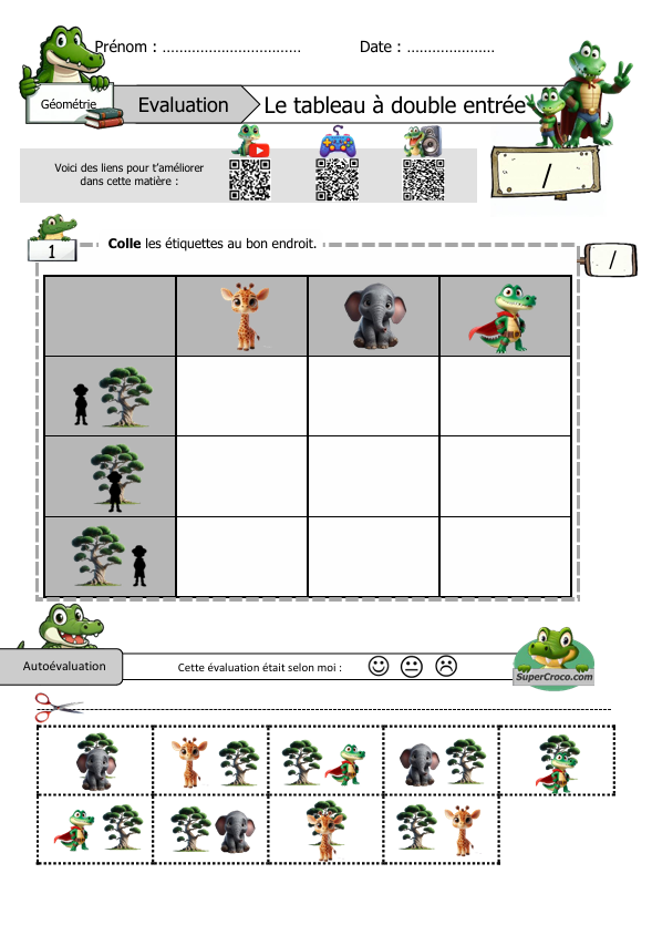 Le tableau à double entrée – Évaluation - SuperCroco