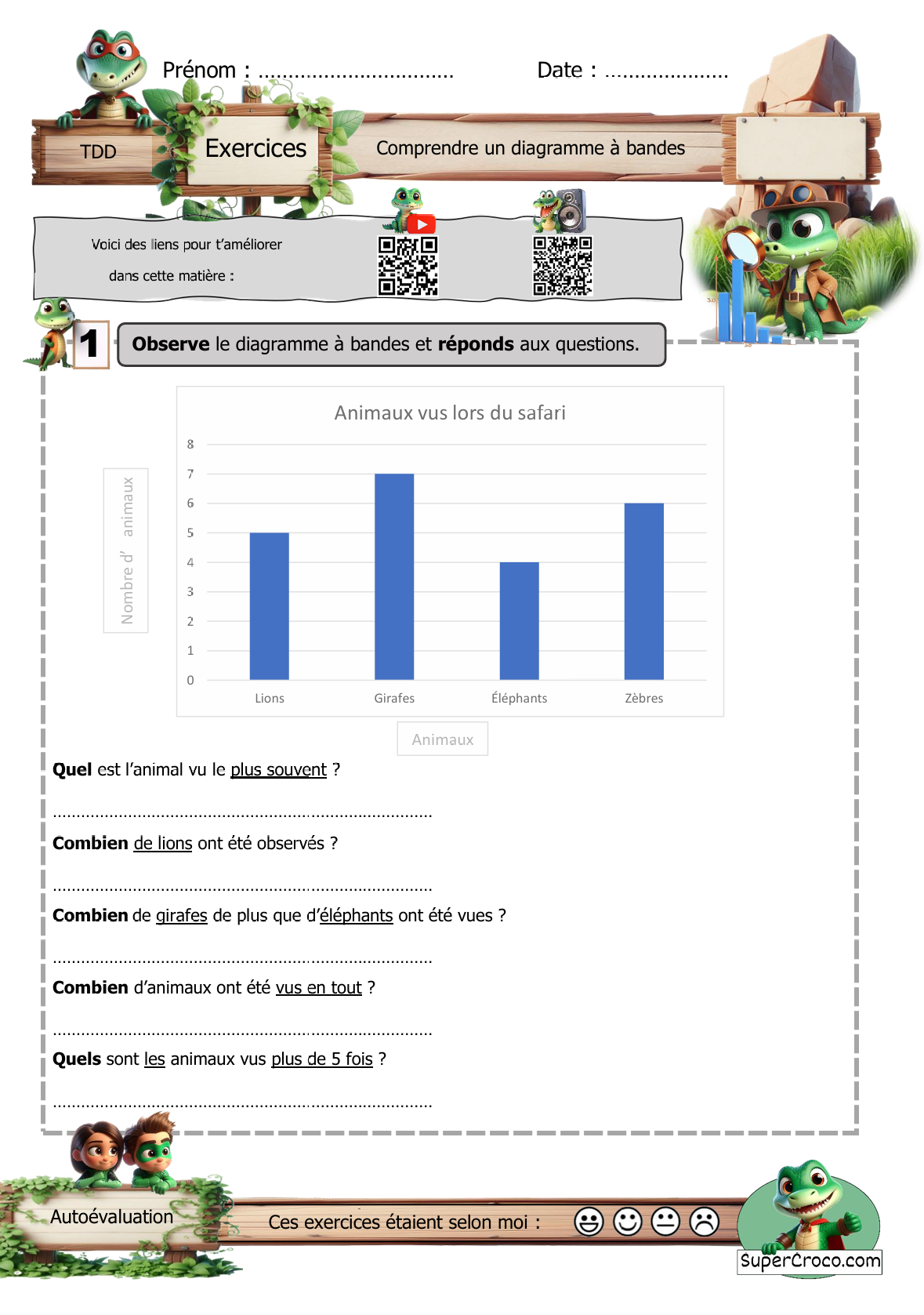 Lire un diagramme à bandes verticales – Safari (P2 / CE1)
