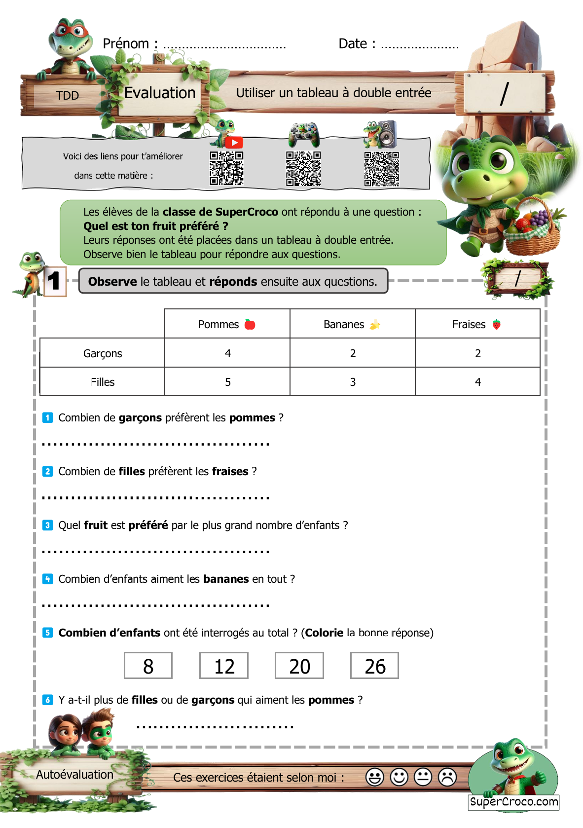 Comprendre un tableau à double entrée – Évaluation - SuperCroco